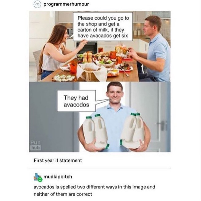 Food Science Memes
